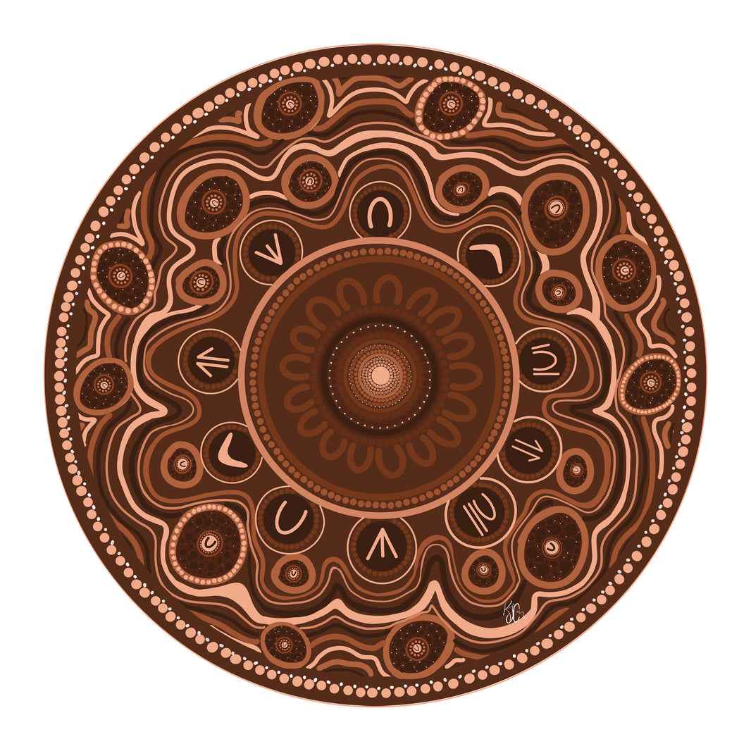 Classroom rug Indigenous classroom rug teacher resources – Education ...