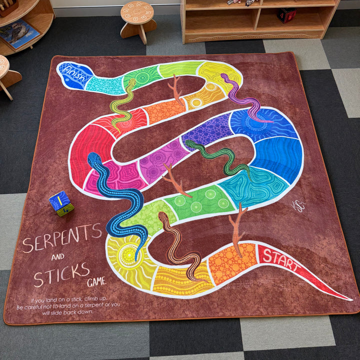 Classroom rug Indigenous classroom rug teacher resources – Education ...