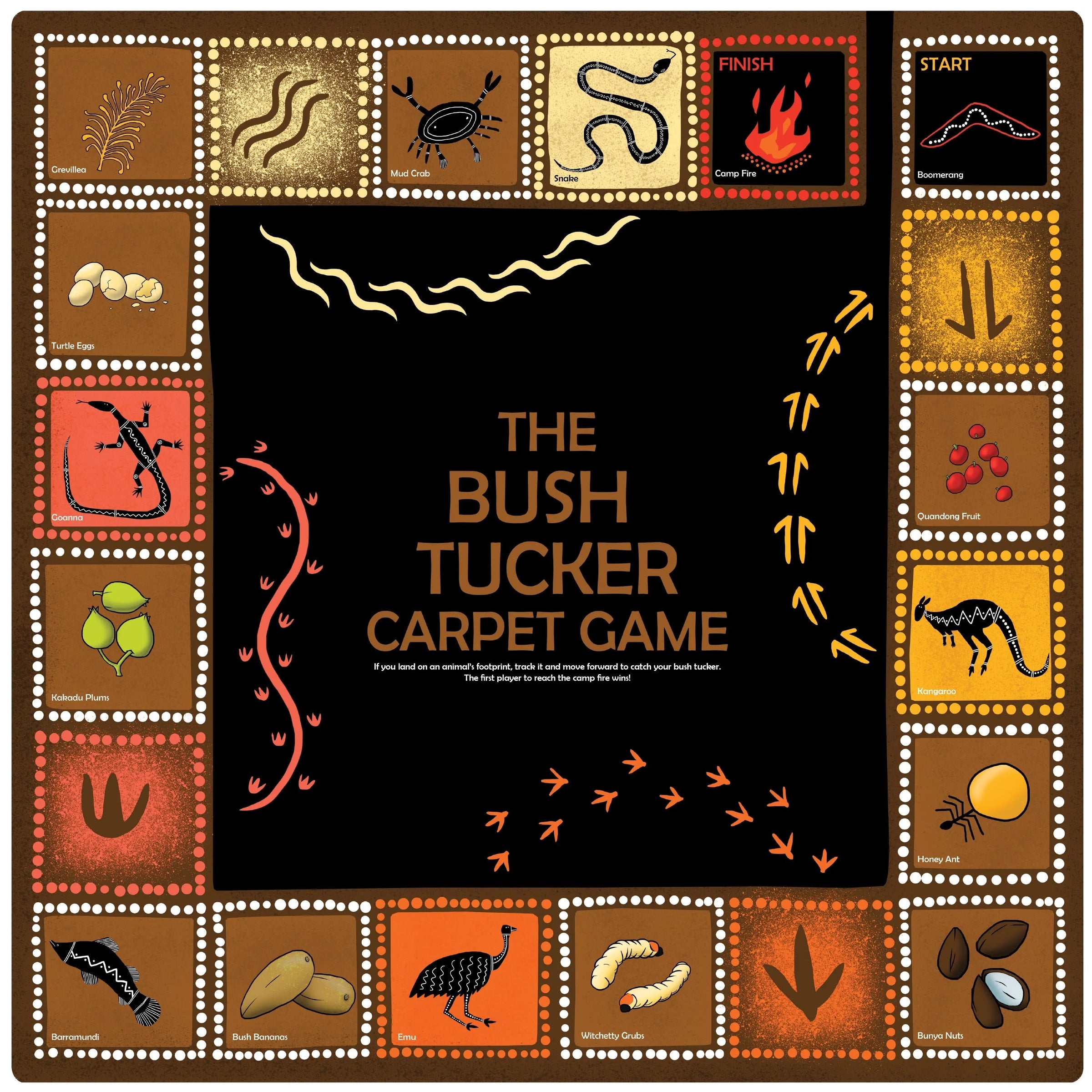 The Bush Tucker Rug Game with Soft Dice — Indigenous Learning Rug ...